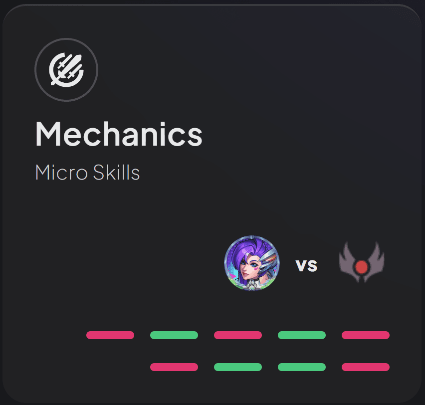 DPM.LOL - League of Legends stats best build and tierlist